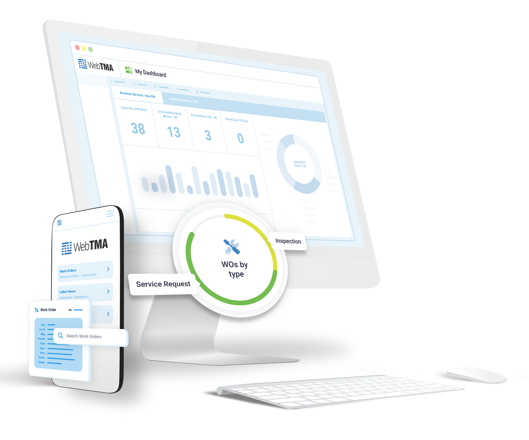 WebTMA, The Leading CMMS